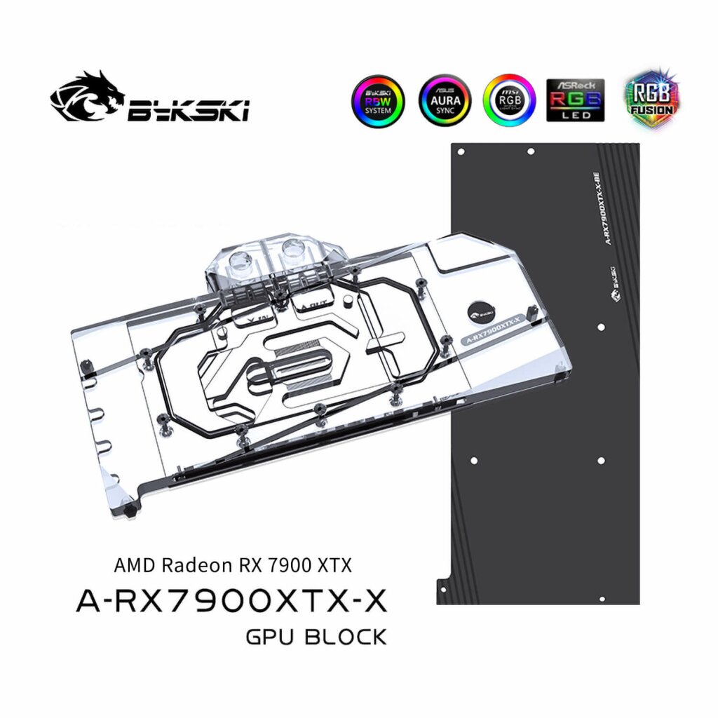 AMD Radeon RX 7900 XTX (incl. Backplate)