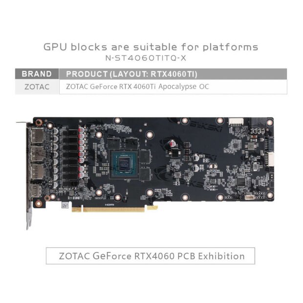 Zotac GPU Wasserkühler: Bykski | eZModding